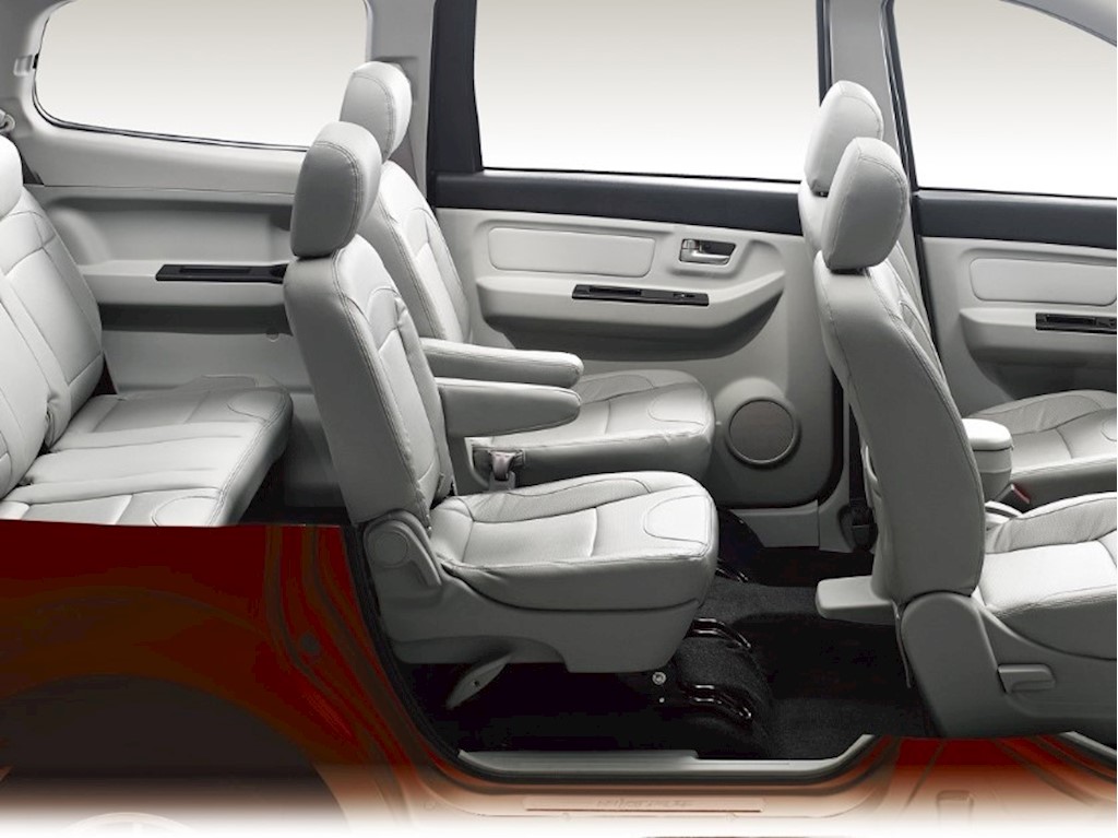 Changhe M50S 1.5L (2020), precios y cotizaciones.